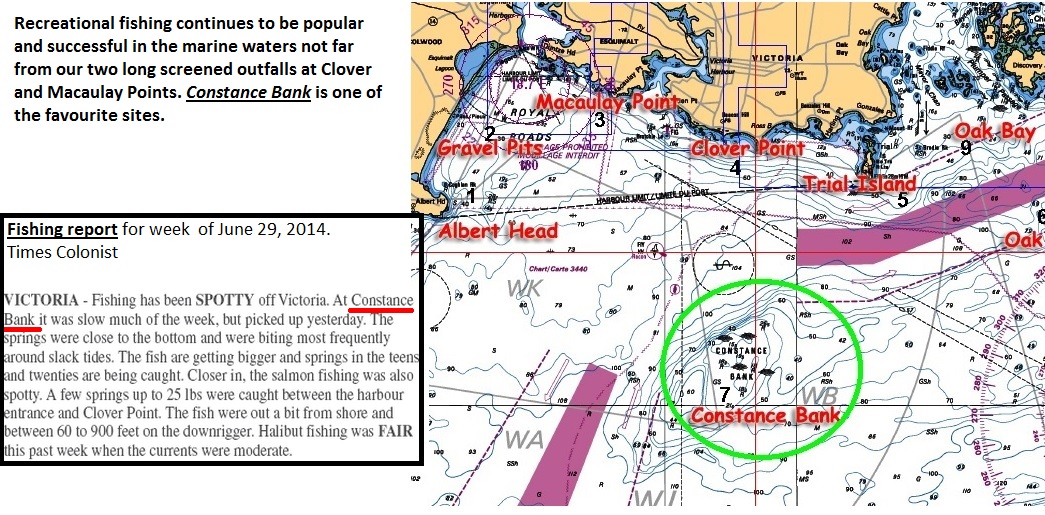 Sewage treatment in Victoria | McLoughlin Point Wastewater Treatment ...