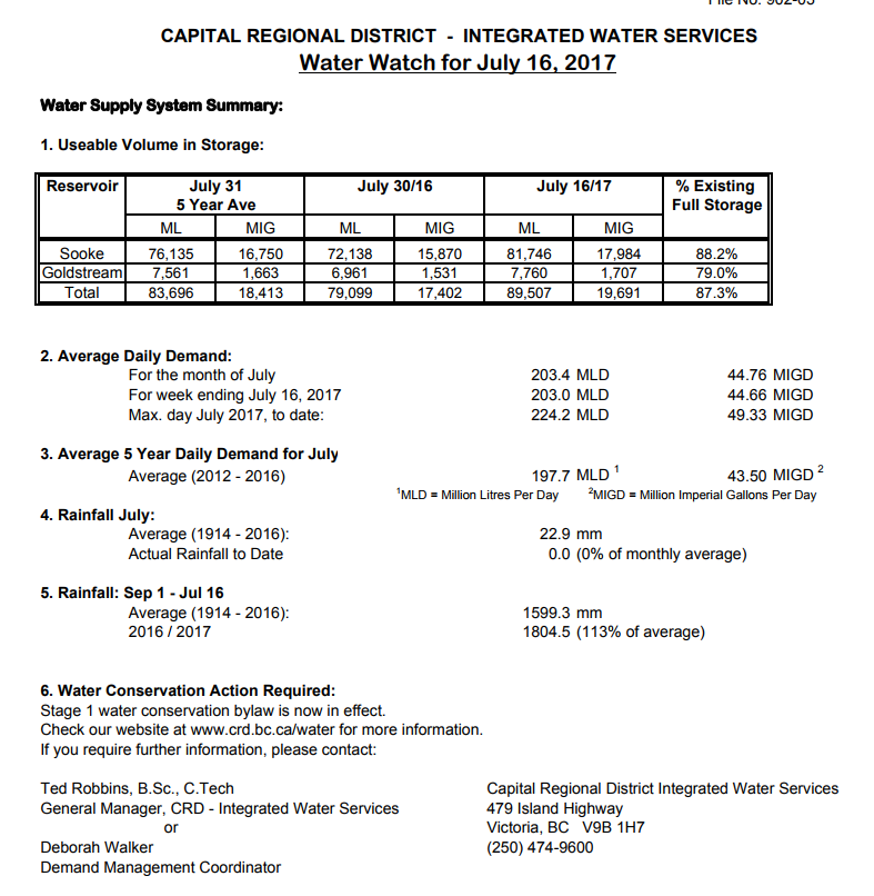 CRD Weekly Water Watch 2010-present: Sooke & Goldstream lakes CRD ...