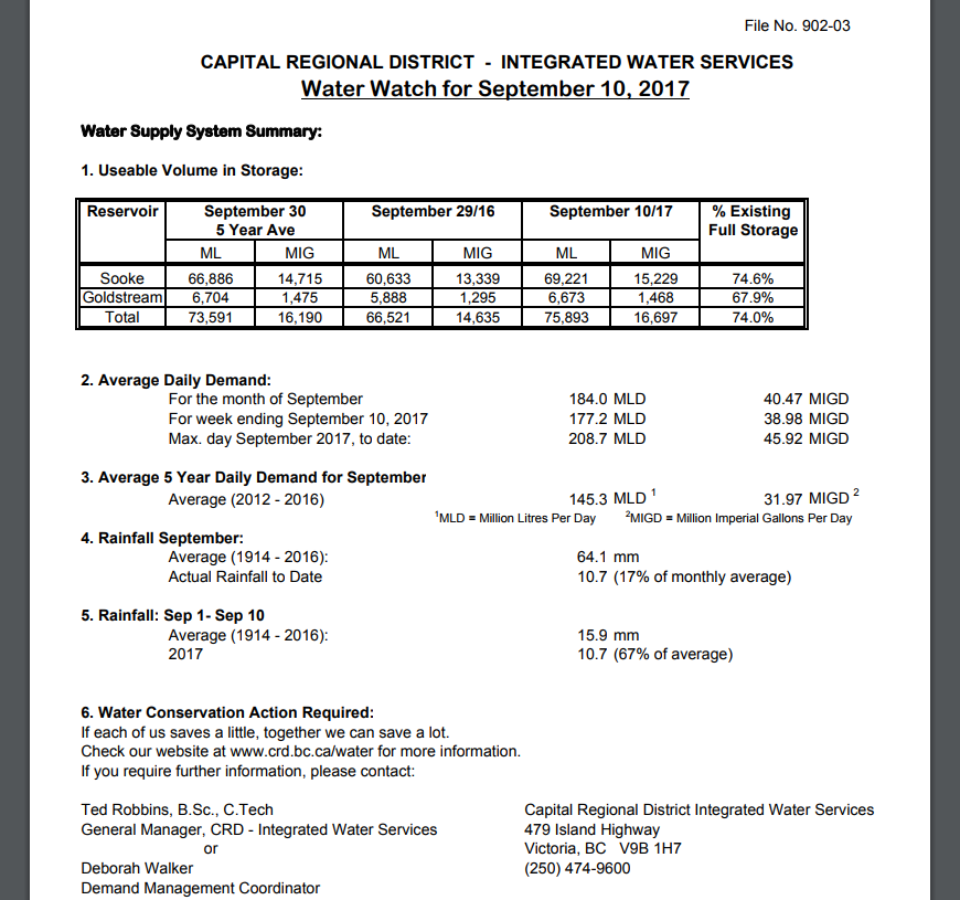 CRD Weekly Water Watch 2010-present: Sooke & Goldstream lakes CRD ...